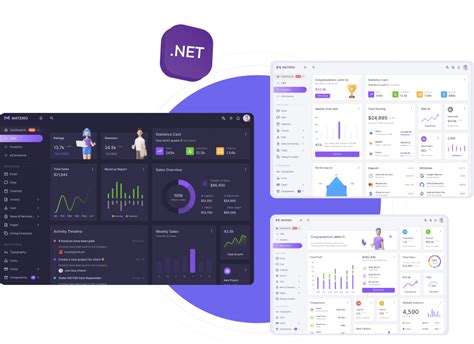 ASP NET Core Admin Dashboard Template Free Pro