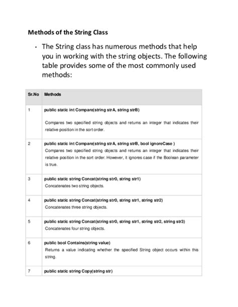 Pdf Methods Of The String Class