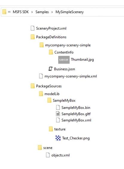 Arcanepython Github Io Github Desktop Tutorial Repository