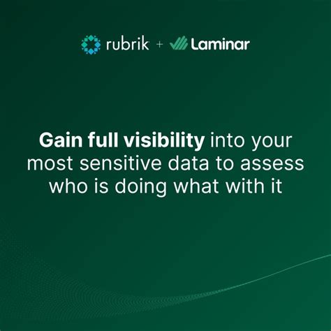 Lauren Tielbur On Linkedin Dspm Cyberresilience Cybersecurity Datasecurity Cyberrecovery…