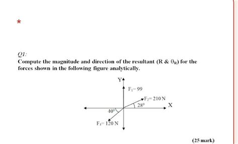 Solved Q Compute The Magnitude And Direction Of The Chegg