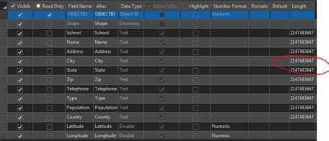 Solved Why Would ArcPro Create Longer Text Field Lengths Esri Community