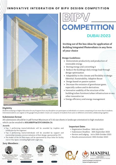 Bhakti More On Linkedin Architect Design Architecture