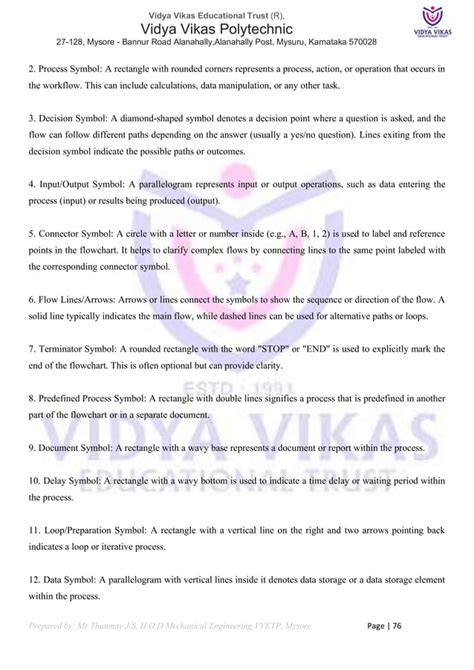 Fundamentals Of Computer 20cs11t Chapter 5pdf Programming Languages Computing