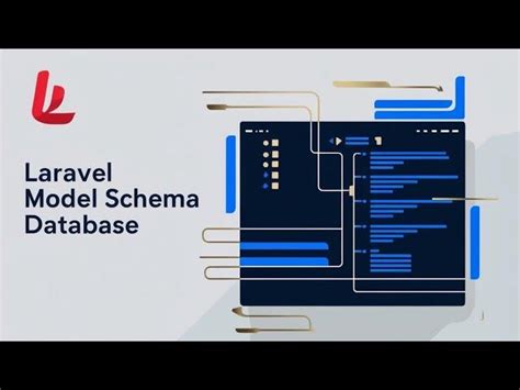 Hamid Shah Mohammadi On Linkedin نکات بسیار مهم Model در Laravel