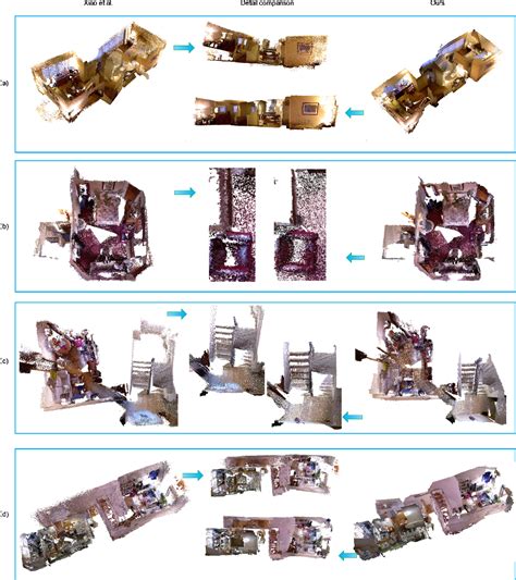 Figure 12 From A Submap Joining Algorithm For 3d Reconstruction Using