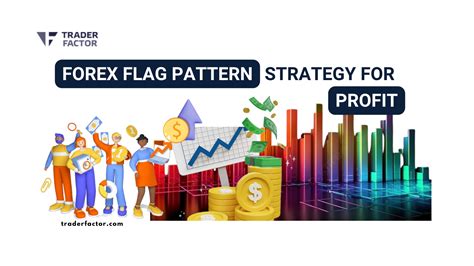 Master Forex Flag Pattern Strategy For Profit
