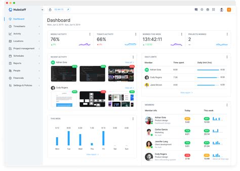 10 Best Employee Monitoring Software Choices
