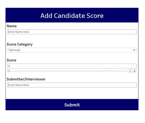 How To Add Python Pandas Layer To Aws Lambda By Abhik Chakraborty The Startup Medium