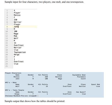 Solved Java Super Class Character The First Class Is