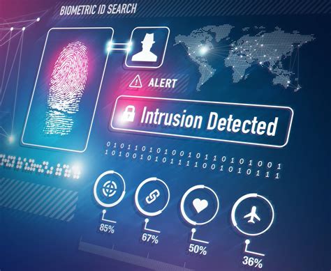 Biometric Security Is In The Eye Of The Beholder Snapmunk