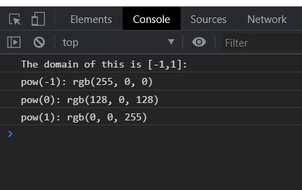 D Js Pow Domain Function GeeksforGeeks