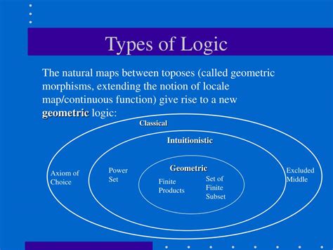 PPT The Relationship Between Topology And Logic PowerPoint Presentation ID 1275312