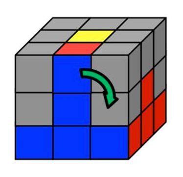 The Easiest Way To Memorize The Algorithms Of Rubik S Cube Rubiks Cube Algorithms Rubiks Cube