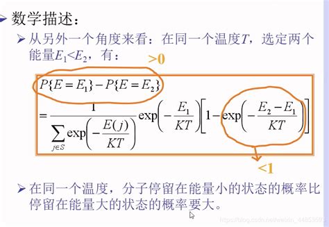 数学建模 模拟退火数模国奖优秀论文中的模拟退火 Csdn博客
