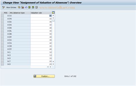 S AHR 61009669 SAP Tcode IMG Activity OHAF0001