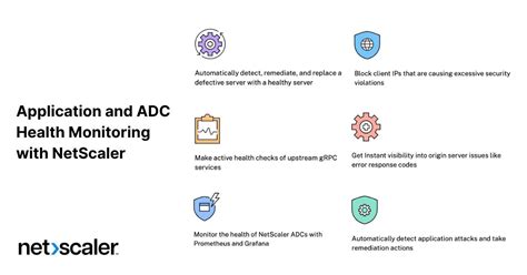 Amir Trujillo On Linkedin Netscaler Application And Adc Health Monitoring