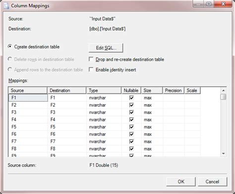 Excel Data Type Conversions In Sql Server Data Import Wizard Stack