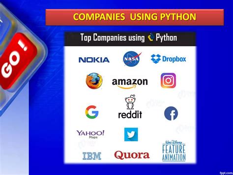 11 unit1 chapter 1 getting started with python pptx