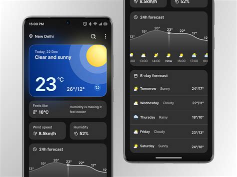Weather Ui Designs Themes Templates And Downloadable Graphic Elements On Dribbble
