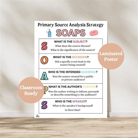 Soaps Primary Source Analysis Laminated Poster History Classroom Decor
