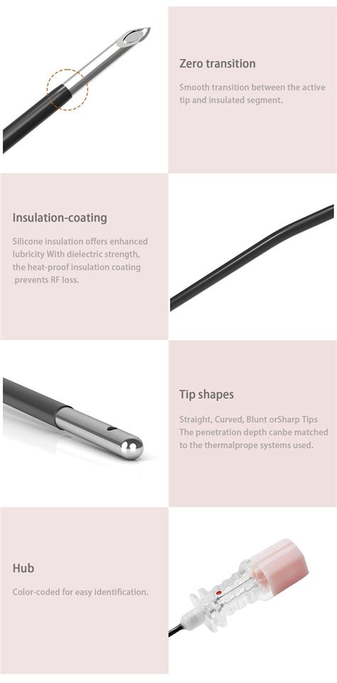 China Disposable Sterile Single Use Radiofrequency Needles For Medical Use Manufacturer And