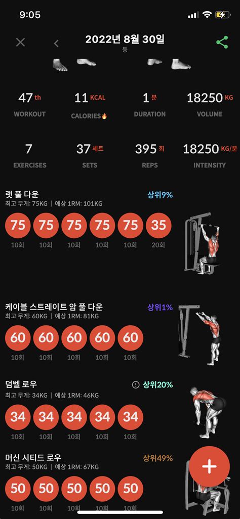 다이어트 식단 및 운동 몬스터짐