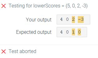 Solved I Need Help With This Question Write A Loop That Chegg Com