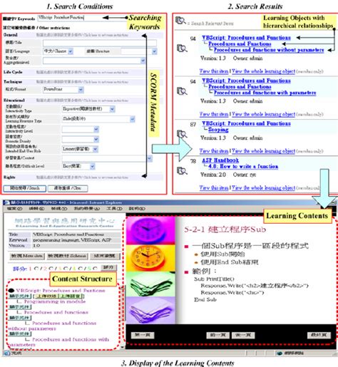Screenshot Of The Prototype LCMS System Download Scientific Diagram