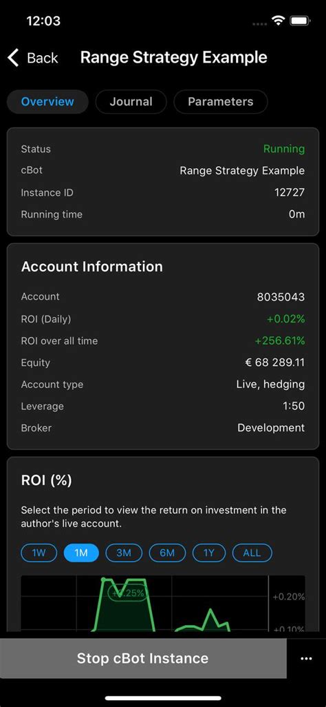 Customise An Algorithm Ctrader Algo