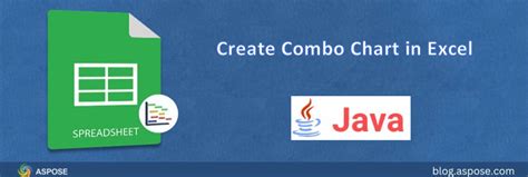 Create Combo Chart In Excel Using Java Combo Chart Excel