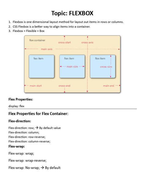 flexbox pdf