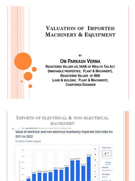 Valuation Of Imported Machinery And Equipment Pdf