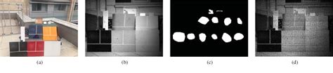 Figure From Hyperspectral Targetdetection By Using Superpixels And Signature Based Methods