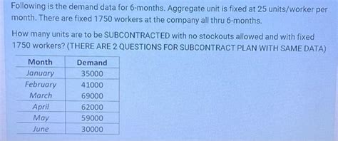 Solved Following Is The Demand Data For 6 Months Aggregate