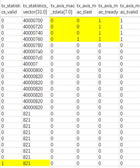 fpga的udp联调pc端接收不到数据（tri mode eth mac） csdn社区