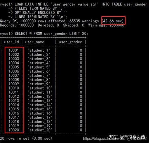 上百万条数据导入MySQL的方法汇总一搬运 知乎