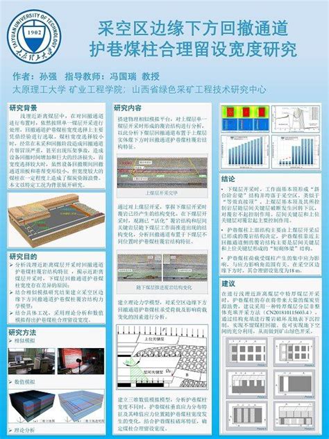 矿业工程学院2020届研究生学术研究及专业实践成果海报展 太原理工大学矿业工程学院