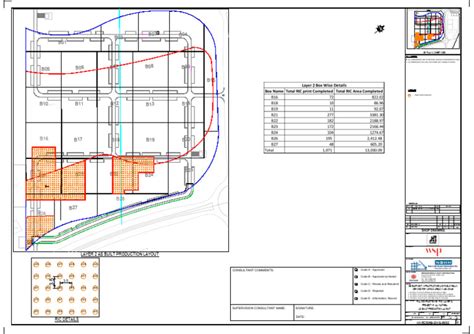Progress Layout Ric Layer 2 Pdf