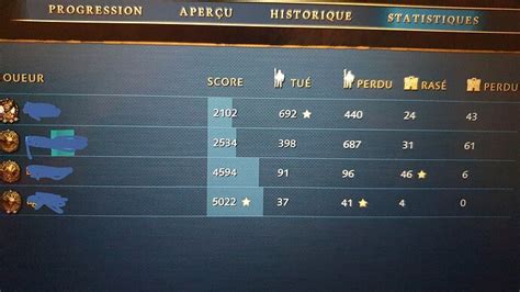 summary score bug iv report a bug age of empires forum