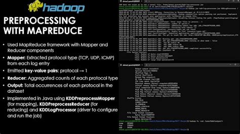 Perform Big Data Analytics Using Hadoop Spark And Hive By Datametech Fiverr