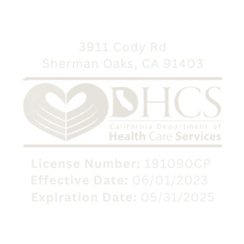 Overgeneralization Thinking And 11 Ways To Overcome It