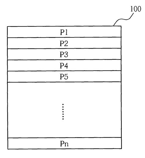 Method For Accessing Flash Memory And Relevant Memory Device Eureka Patsnap