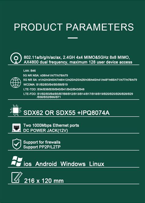 Oem Odm 4g 5g Wifi Cpe Router Lte Wireless Router 4800 Mbps Dual Band Wifi Sim Card Modem For