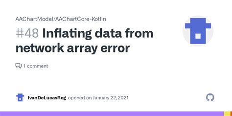 inflating data from network array error · issue 48 · aachartmodel