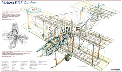 Especificaciones Vickers F B 5 ~ Vickers F B 5 Gunbus