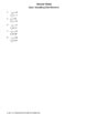 Statistics Quiz Sampling Distributions By My Geometry World TPT