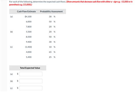 Solved For Each Of The Following Determine The Expected