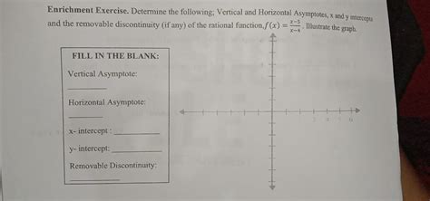 Solved Enrichment Exercise Determine The Following Vertical And Horizontal Asymptotes X And