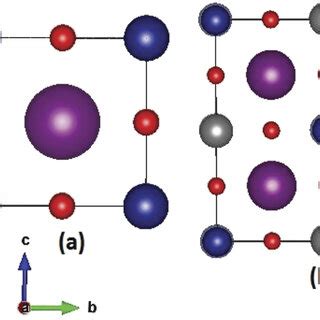 Simple Cubic Structure Representing A SrCrO3 And B Supercell Of Download Scientific Diagram